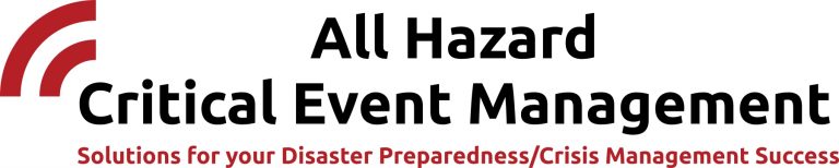 Expert Crisis Management and Disaster Preparedness | Early Alert